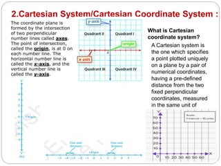 Coordinate geometry 9 grade | PPTX