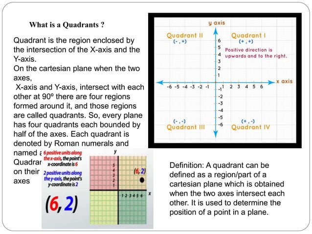 Coordinate geometry 9 grade | PPTX