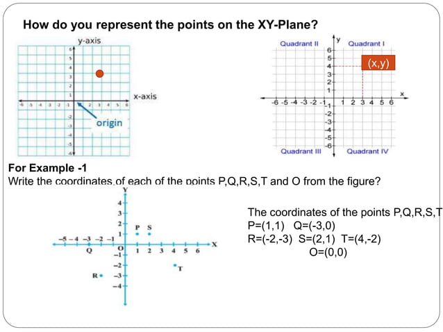 Coordinate geometry 9 grade | PPTX