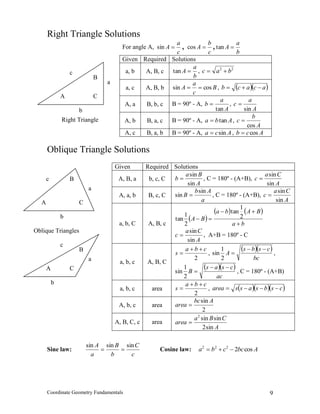 Geometry Formula Sheet Grade 9