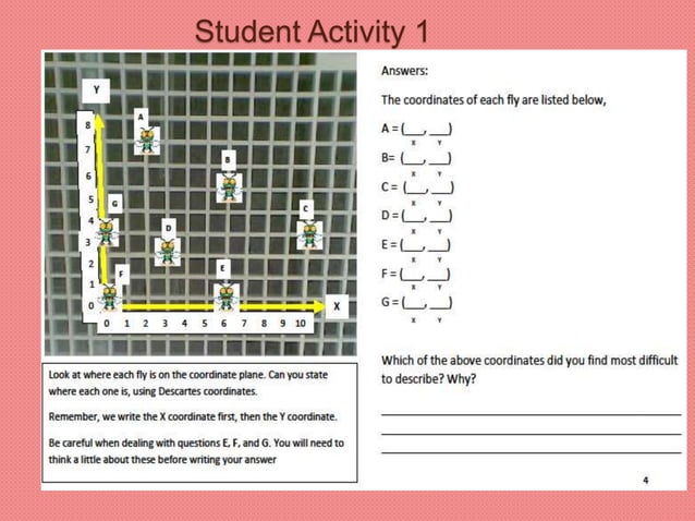 Class Ix Maths Coordinate Geometry Ppt Pptx
