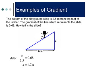 CLASS X MATHS | PPT