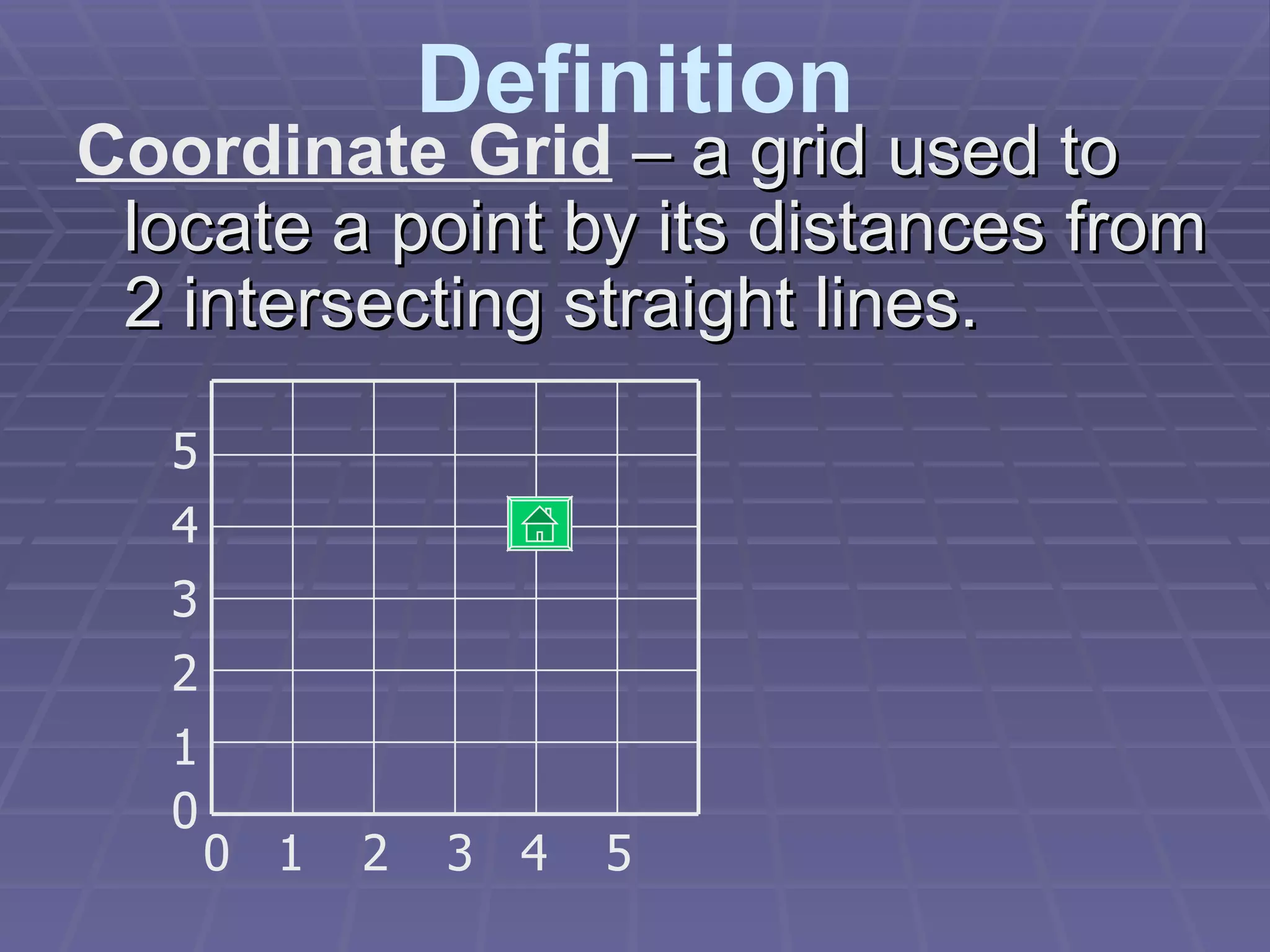 Coordinate Graph1 | PPT