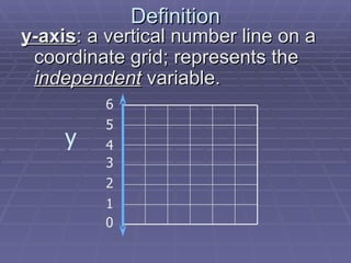 Coordinate Graph1 | PPT