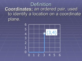 Coordinate Graph1 | PPT
