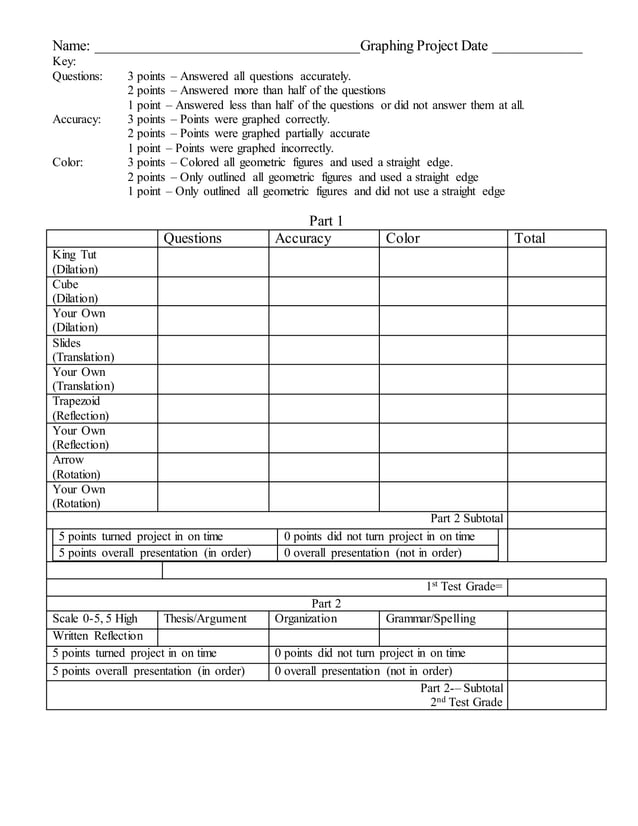 Coordinate graphing project transformations | DOCX | Homework and Study ...