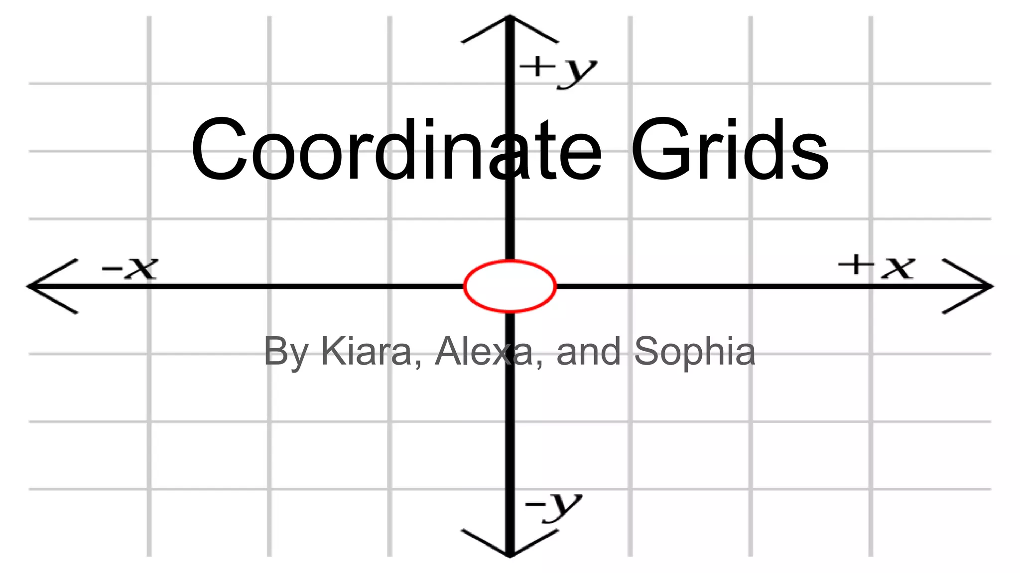 Coordinate grids | PPT