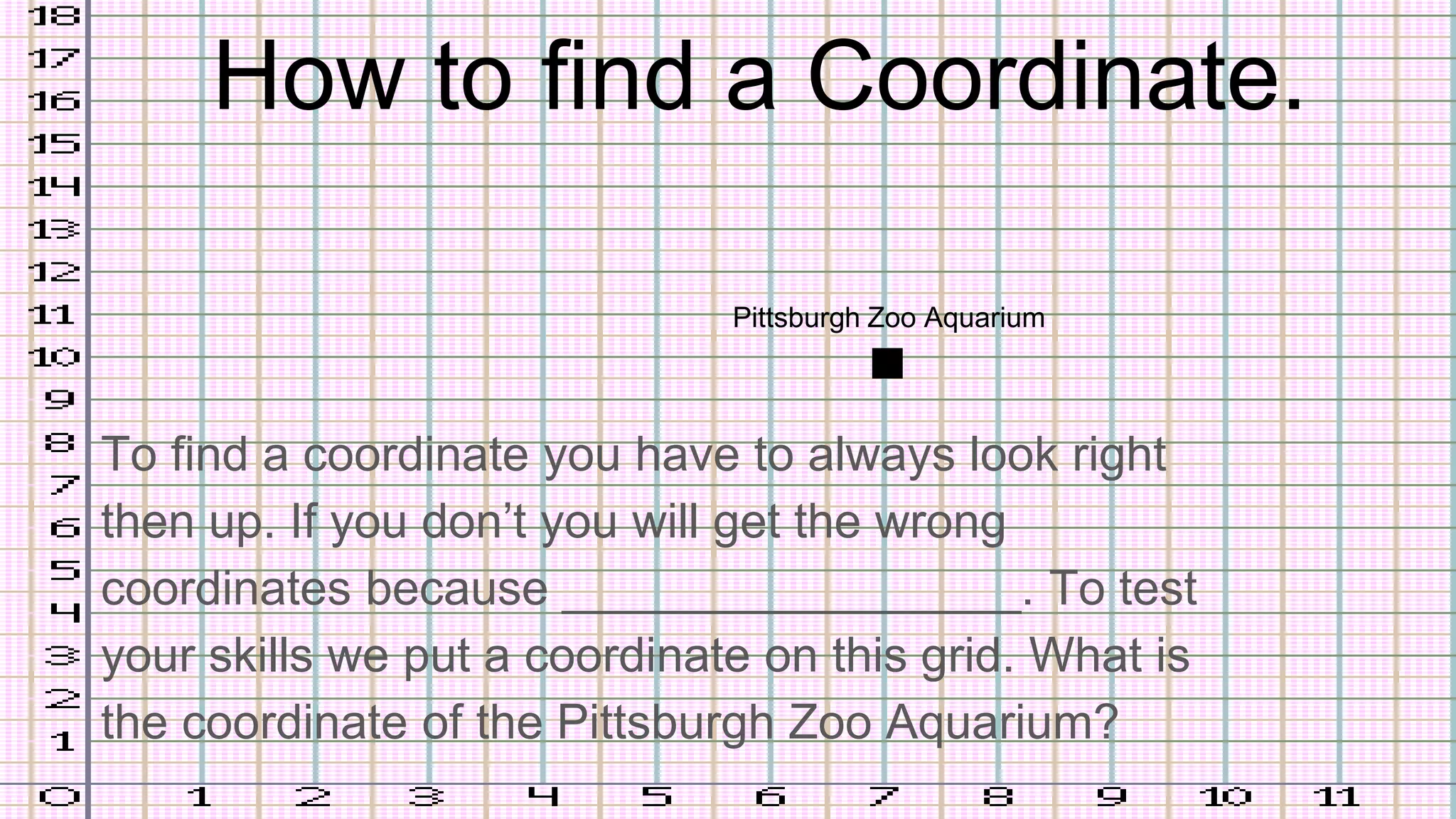 Coordinate grids | PPT