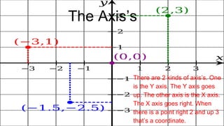 Coordinate grids | PPT