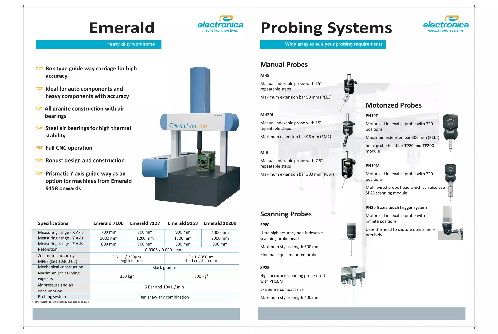 Coordinate Measuring Machine | PPT