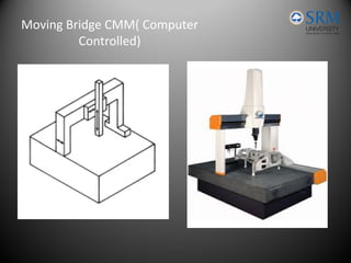 co_ordinate_measuring_machine.pdf