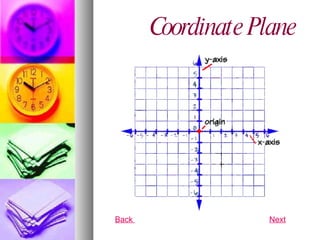 Coordinate plane | PPT