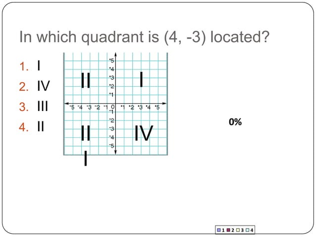 Coordinate plane | PPT