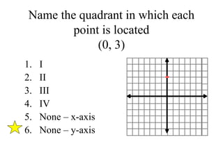 Coordinate plane | PPT