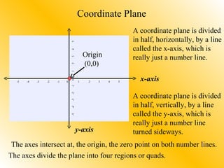 Coordinate plane | PPT