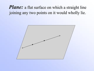 Coordinate plane2 | PPT
