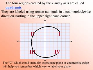 Coordinate plane2 | PPT | Geography | Science