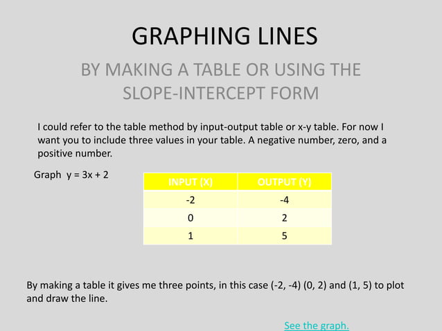 Coordinate Plane 2.ppt