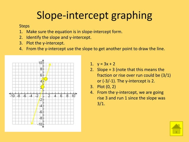 Coordinate Plane 2.ppt