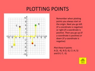 Coordinate Plane 2.ppt