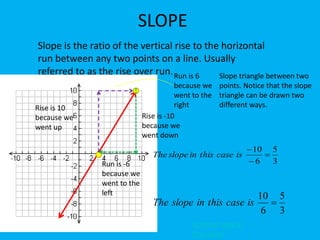 Coordinate Plane 2.ppt