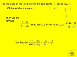 Coordinate Plane 2.ppt