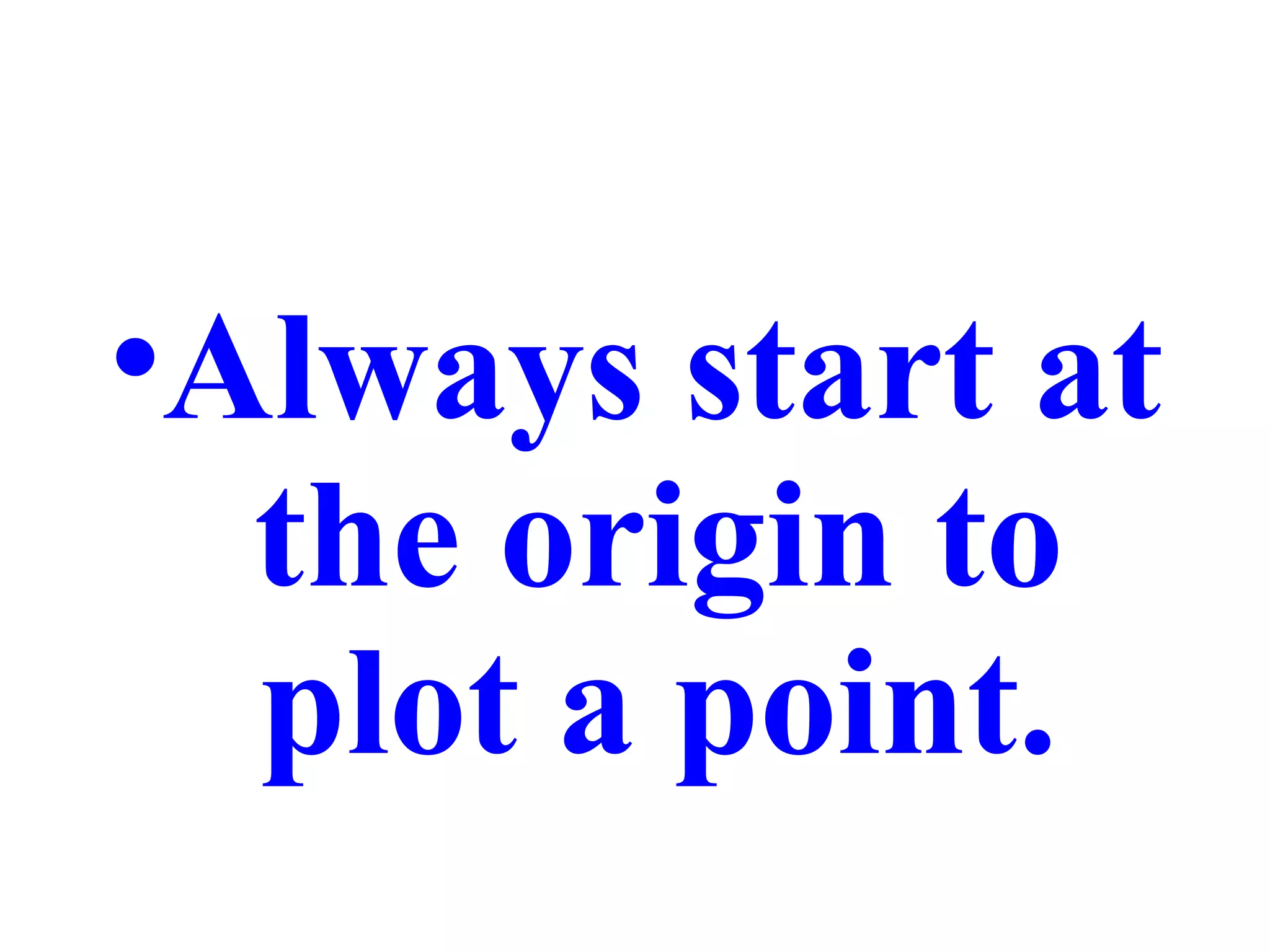 Coordinate plane ppt | PPT