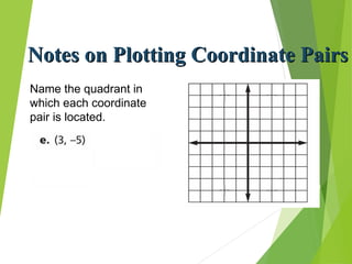Coordinate plane ppt | PPT