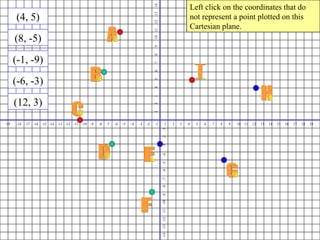 Coordinate+plane+practice | PPT