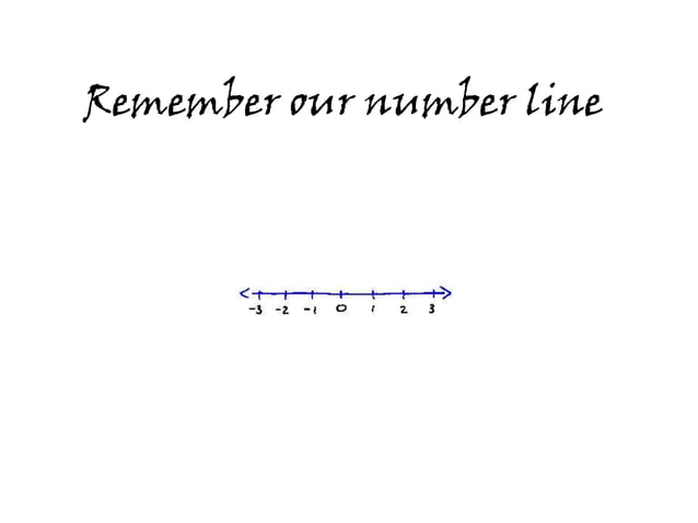 Coordinate Plane Review | PPTX | Geography | Science
