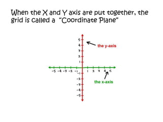 Coordinate Plane Review | PPTX | Geography | Science