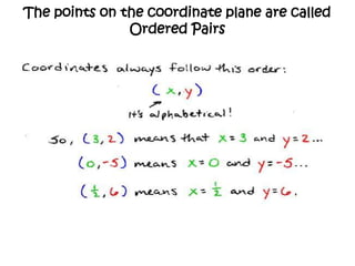 Coordinate Plane Review | PPTX | Geography | Science