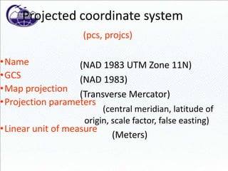 Coordinates | PPTX | Geography | Science