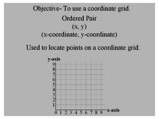 Coordinates | PPT