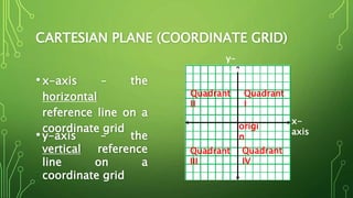 Coordinates (Mathematics 5) | PPTX