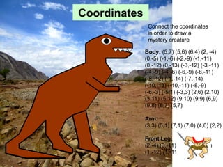 Coordinates.ppt presentation for year six | PPT
