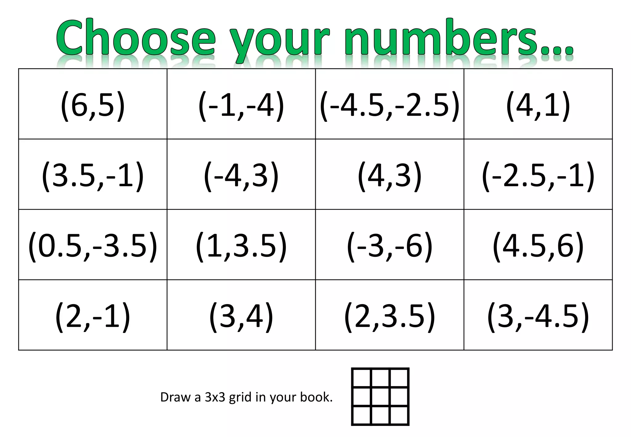 Coordinates-Midpoint-Bingo-M.pptx