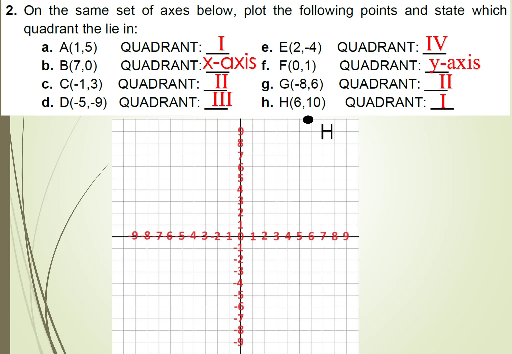 Cartesian Coordinate System Pptx Geography Science