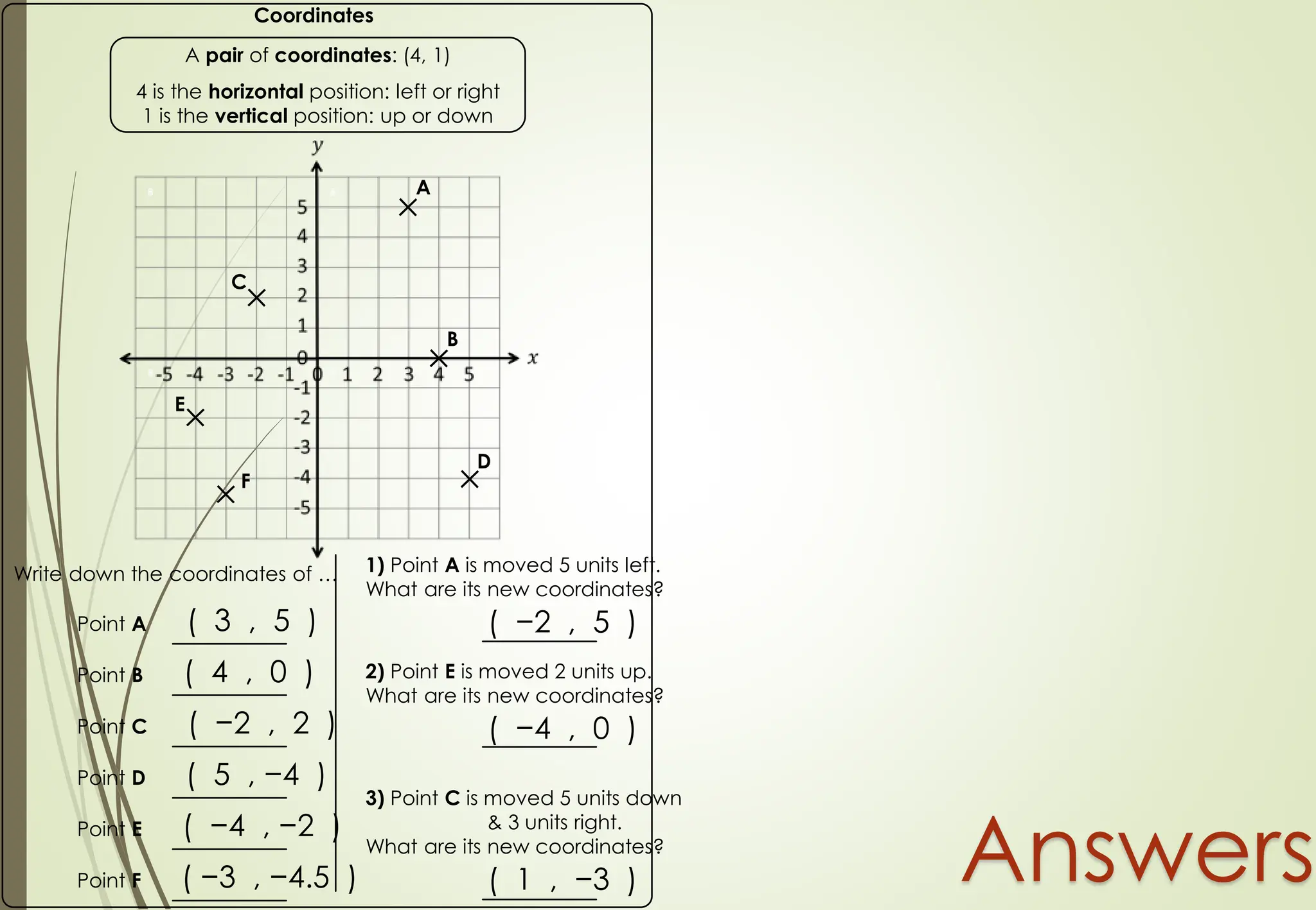 Cartesian Coordinate System Pptx