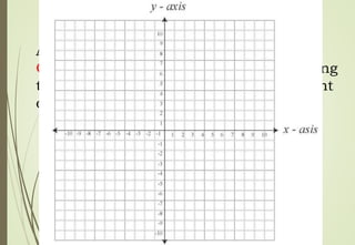 Cartesian Coordinate System | PPTX