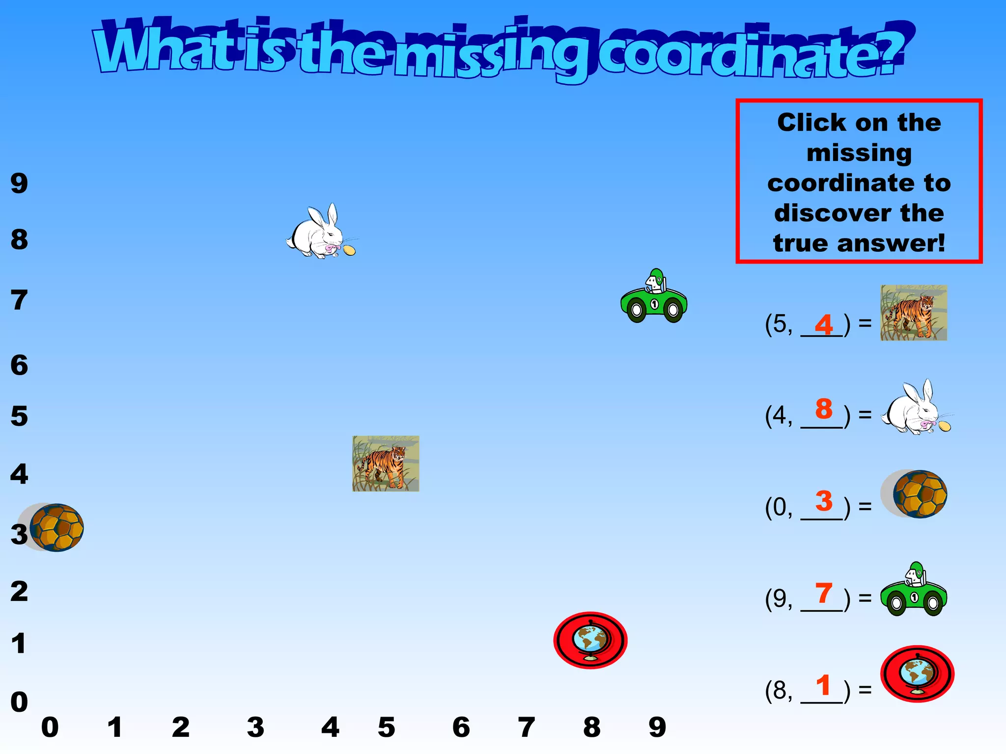 Coordinates2 | PPT