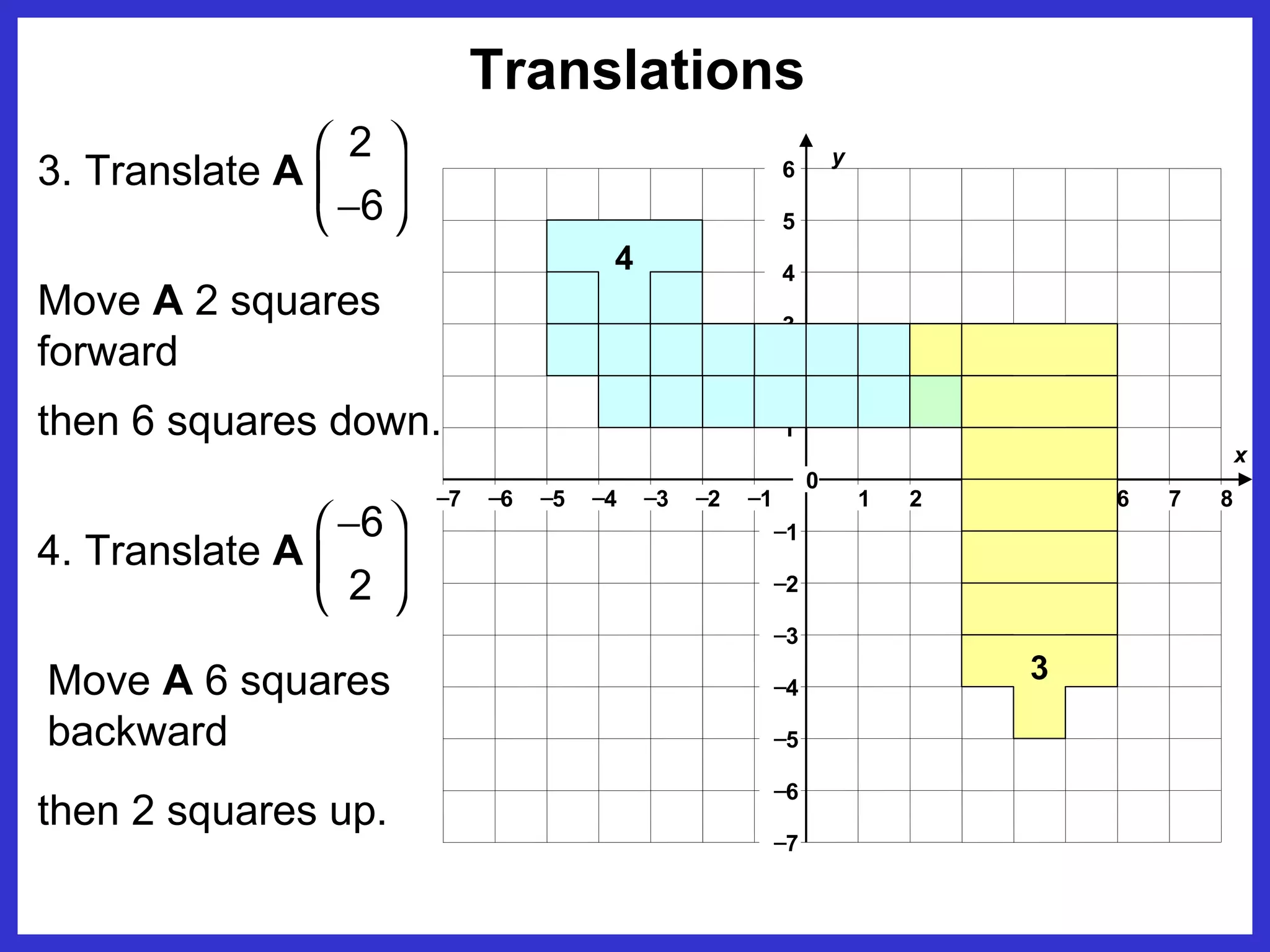 Coordinates and translations | PPT