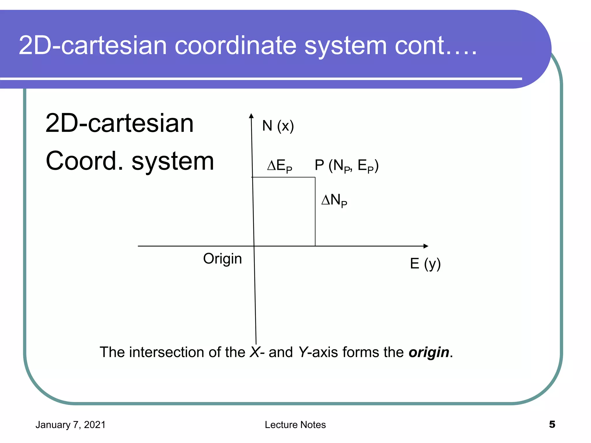 Coordinates system engineering | PPT