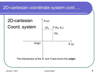 Coordinates system engineering | PPT