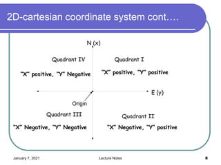 Coordinates system engineering | PPT