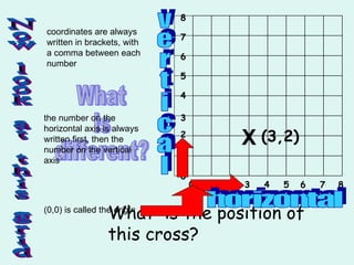 Coordinates y3 y4 | PPT