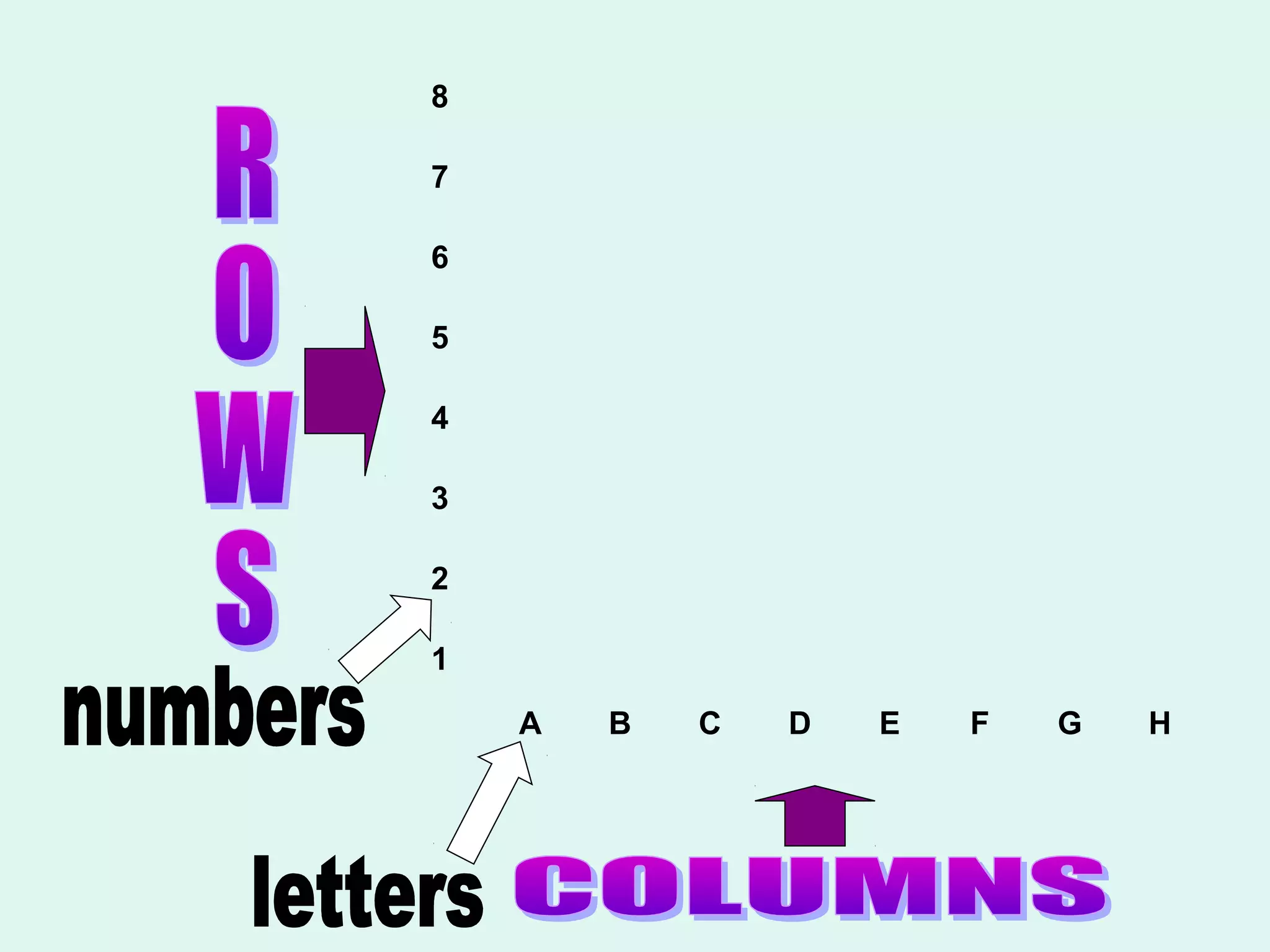 Coordinates y3 y4 | PPT