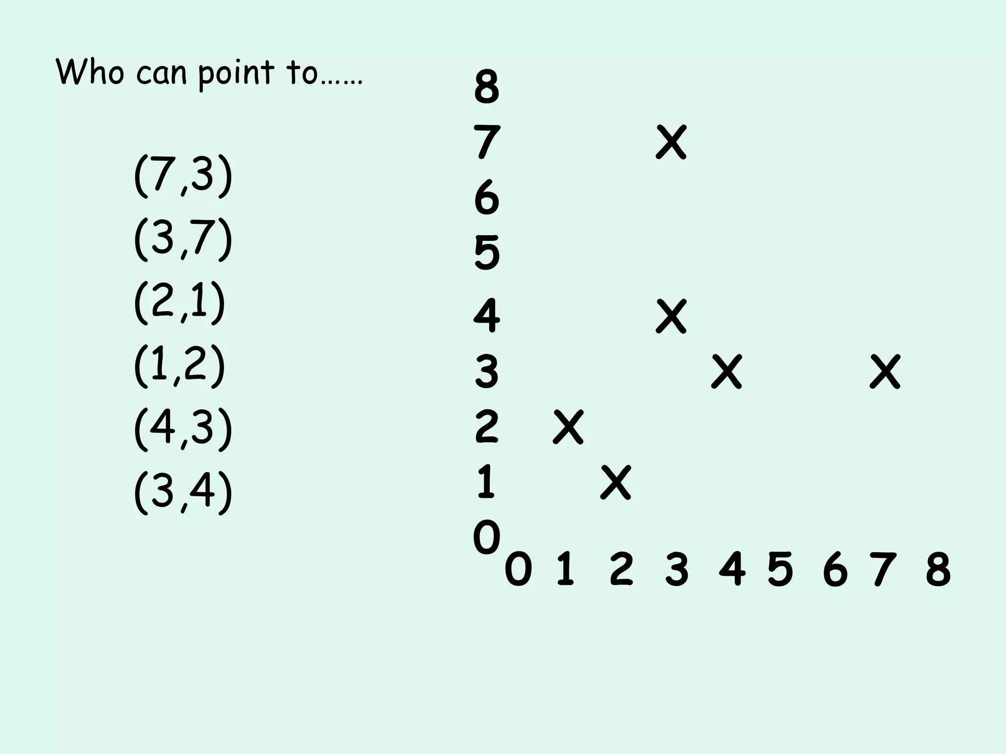 Coordinates y3 y4 | PPT