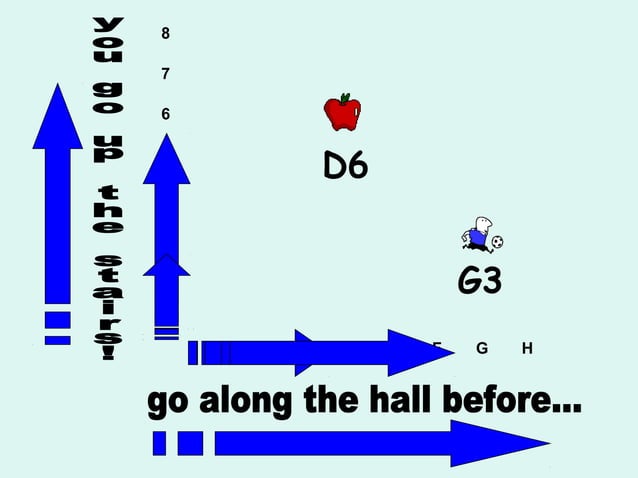 Coordinates y3 y4 | PPT