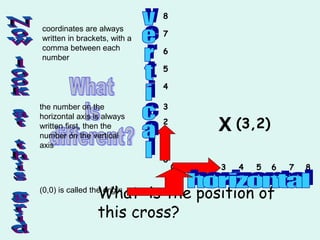 Coordinates y3 y4 | PPT
